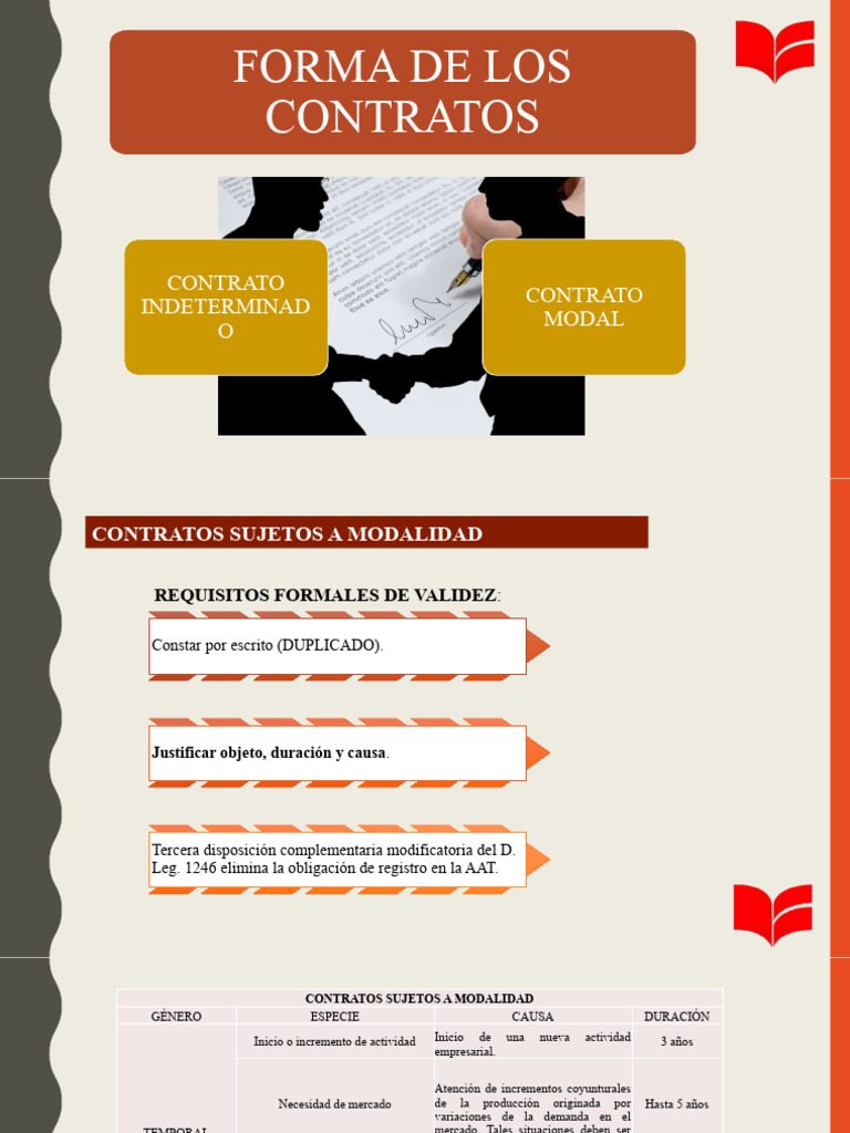 Clase Modelo Tipos de Contratos | Descargar gratis PDF | Business | Economias