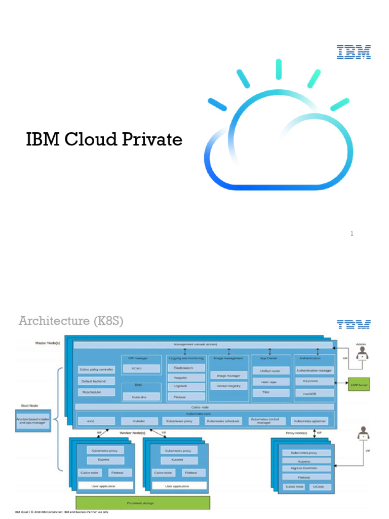 IBM Cloud Private - Architecte | PDF | Cloud Computing | Information ...