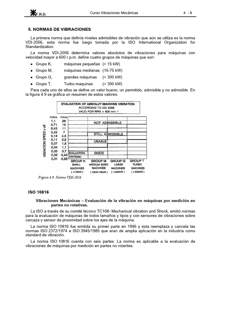 normasISO10816 MDI | PDF | Rodamiento (Mecánico) | Máquina de vapor