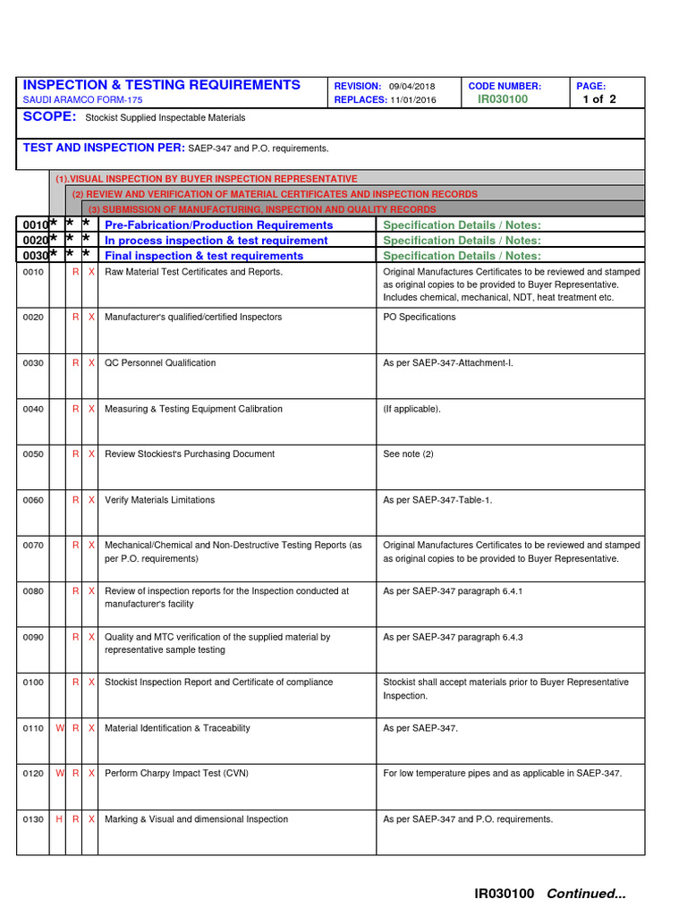 Inspection Requirements for Stockists | PDF | Specification (Technical ...