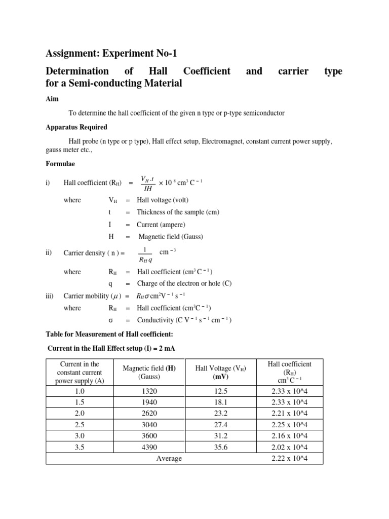 RA2111003010562 Physics Assignment 1 | PDF | Electrical Resistivity And Conductivity ...