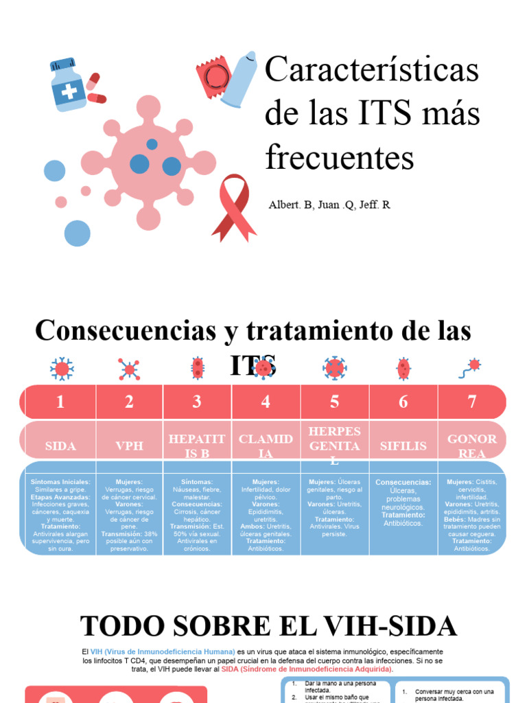 Características de Las ITS Más Frecuentes | PDF | VIH / SIDA | VIH