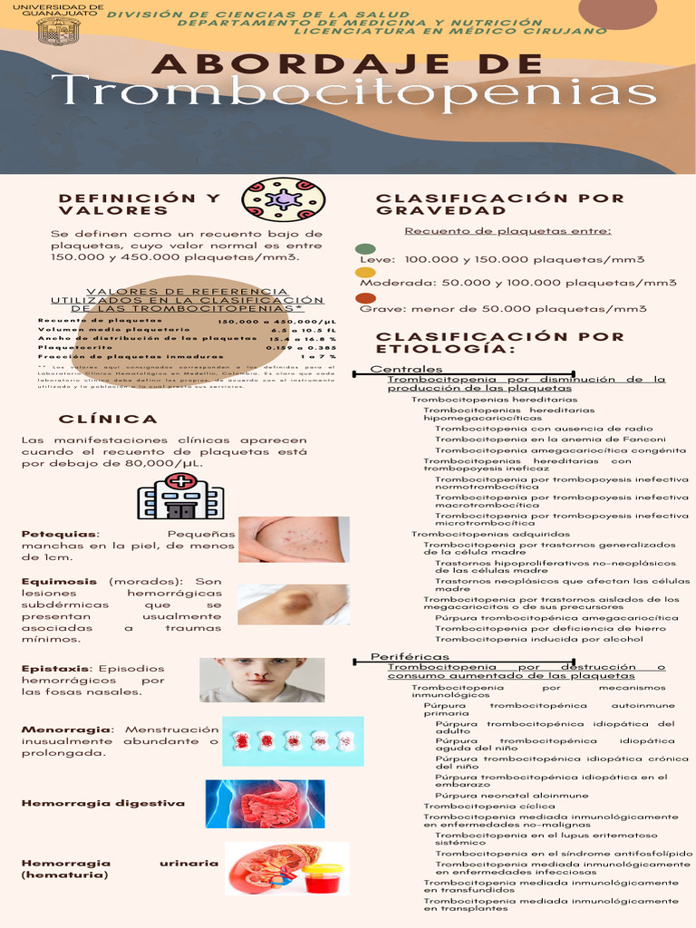 Abordaje de Trombocitopenias | PDF | Medicina | Enfermedades y trastornos