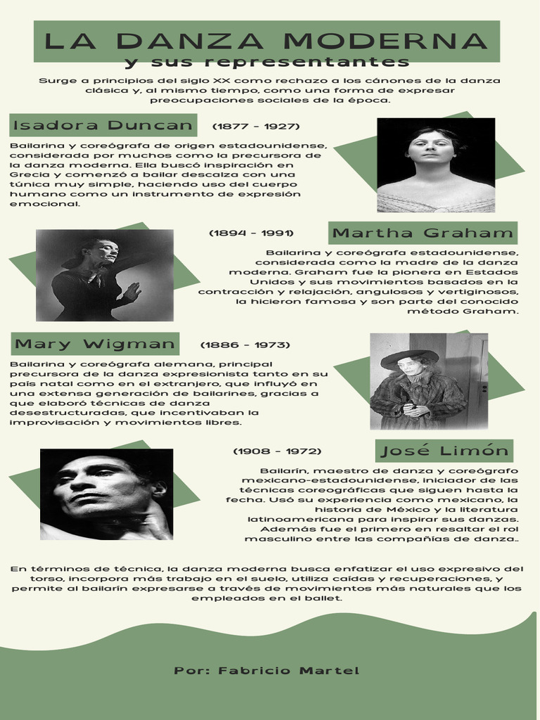 Infografía - Danza Moderna | PDF | Ballet | Entretenimiento