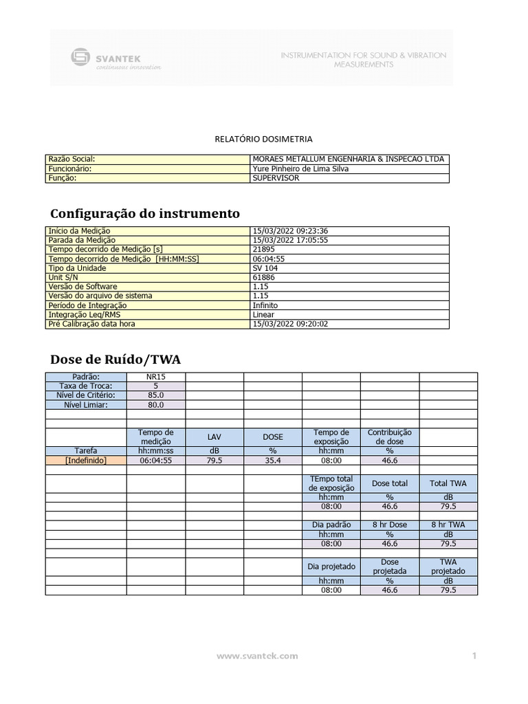 DOSIMETRIA | PDF | Metrologia | Science
