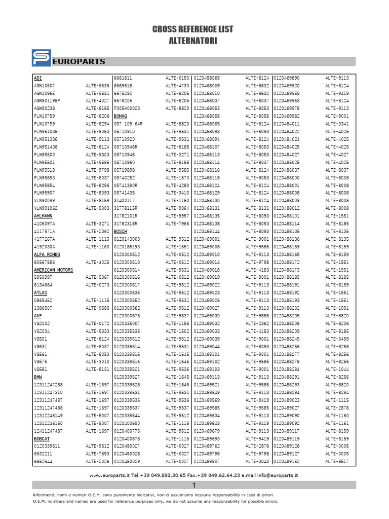 CROSSREFERENCE | PDF