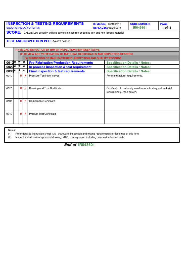 Inspection & Testing Requirements Scope:: Test and Inspection Per | PDF ...