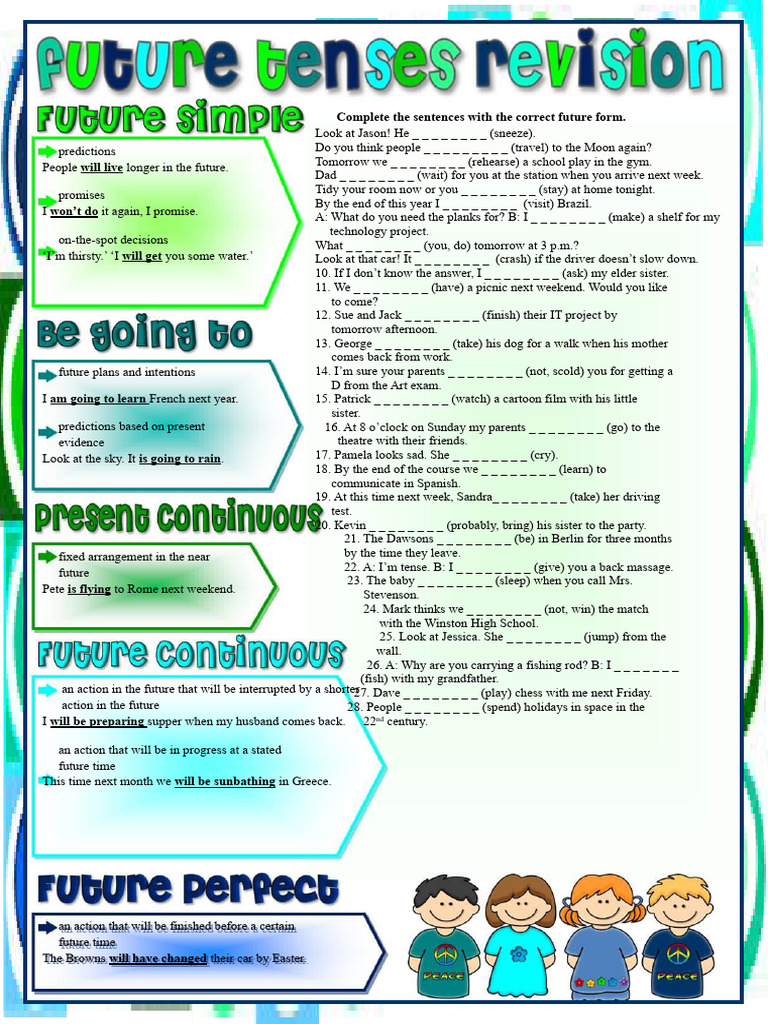 Future Tenses Practice (Complete Tenses) | PDF