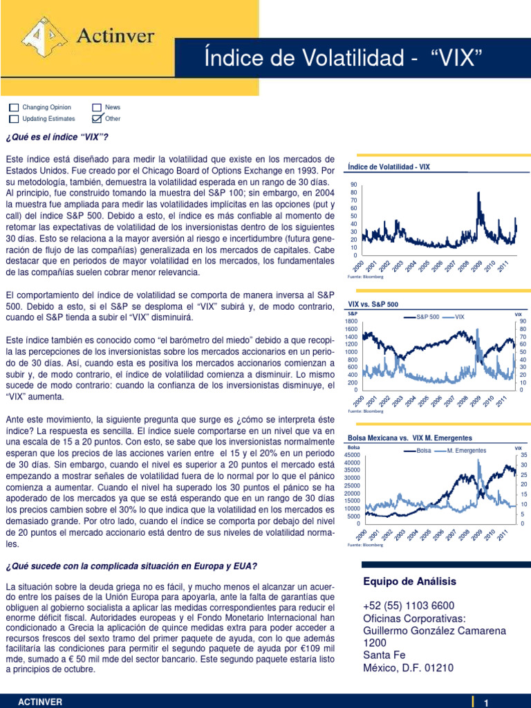 Vix Interpretar | PDF | Volatilidad (Finanzas) | Grecia