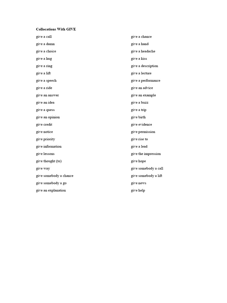 Collocations With GIVE | PDF