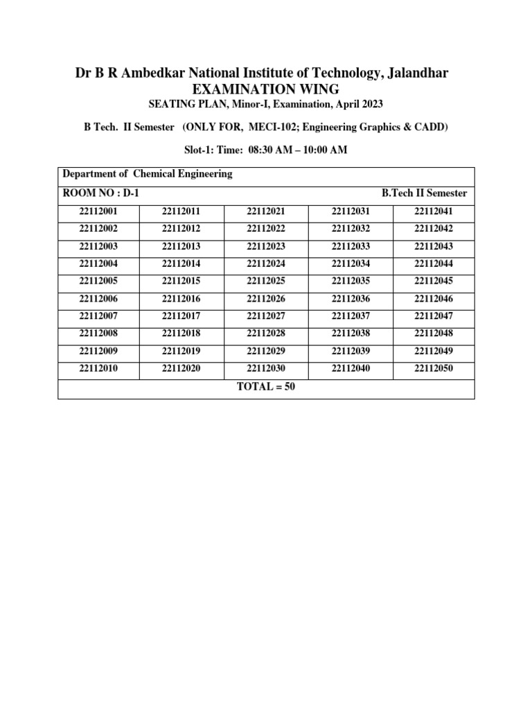 Seating Plan, Minor-I April 2023 B Tech 2nd Sem (Only For Engineering Graphics and CADD MECI-102 ...