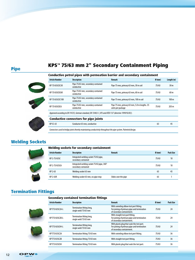 Kps 75 - 63 MM | PDF | Pipe (Fluid Conveyance) | Screw