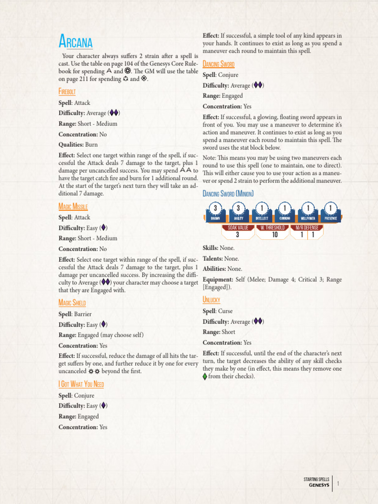 Starting Spells | PDF | Role Playing Games