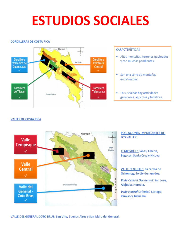Estudios Sociales | PDF | Costa Rica