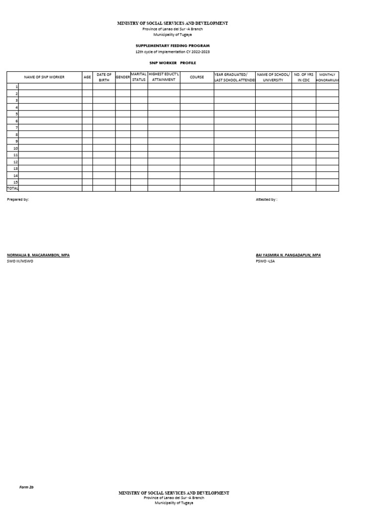 SFP FORM 2a | PDF | Community Building | Government Programs
