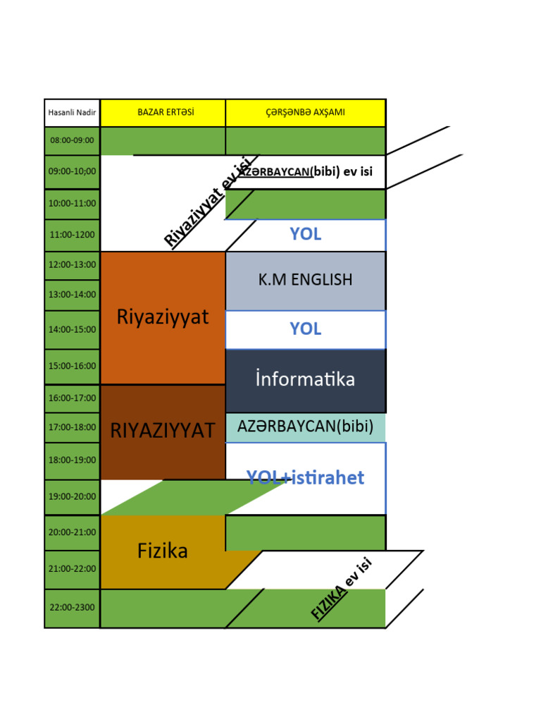 Hefdelik Cedvel | PDF