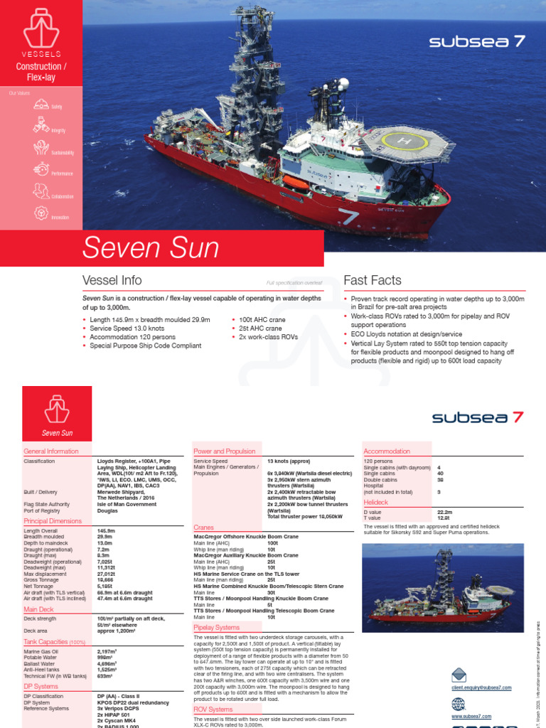 Seven Sun - Pdf.downloadasset | PDF | Crane (Machine) | Ships