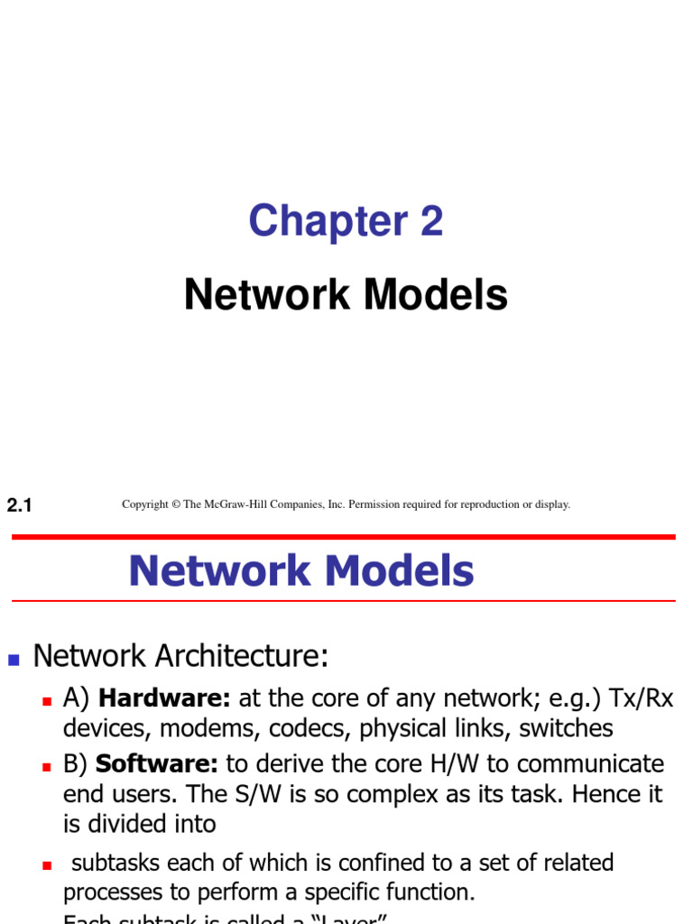 ch02 Lecture 2 Netowrk Model LIU Fall 2021 Last | PDF | Internet ...