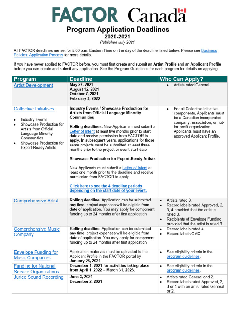 FACTOR Application Deadlines 2021 2022 | PDF