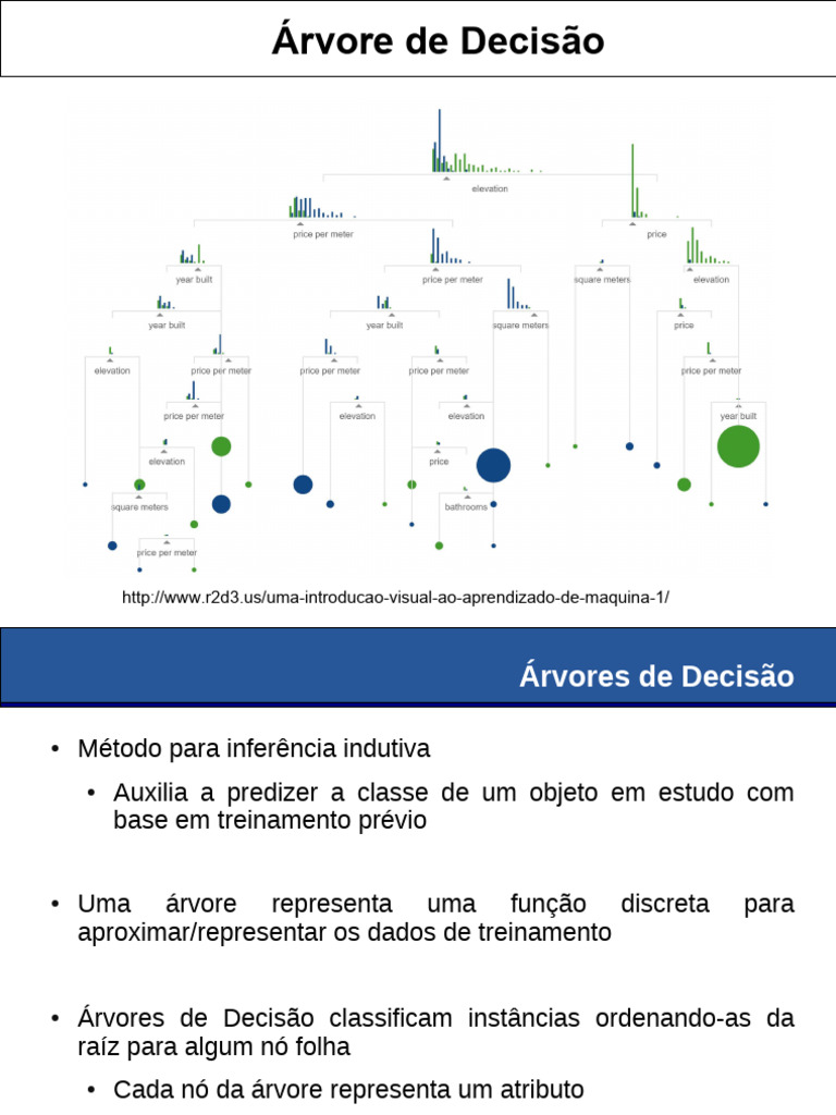 Aula-Decision Tree Classifiers | PDF | Entropia | Aprendizado de máquina