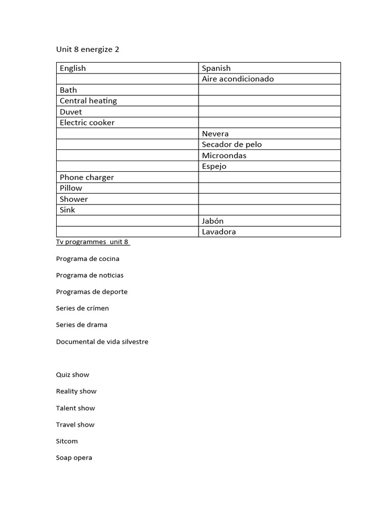 Unit 8 Energize 2 | PDF