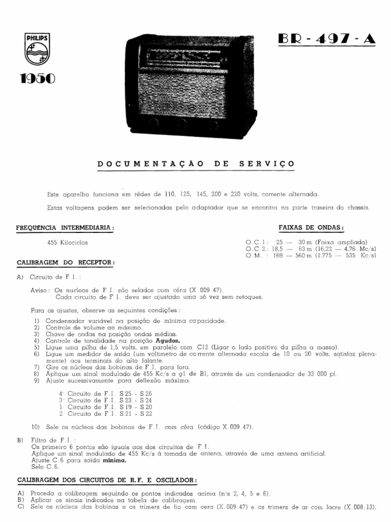 PHILIPS BR-497A Manual de Serviços Original | PDF