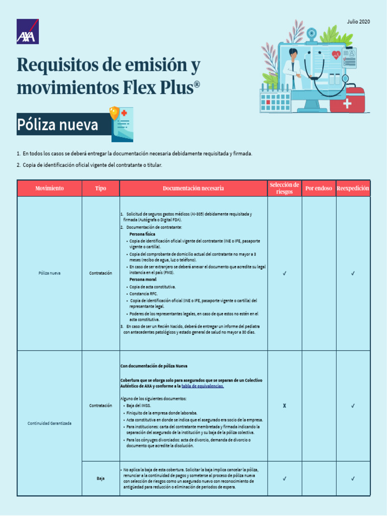 Tabla Flexplus FV 27jul | PDF | Póliza de seguros | Divorcio