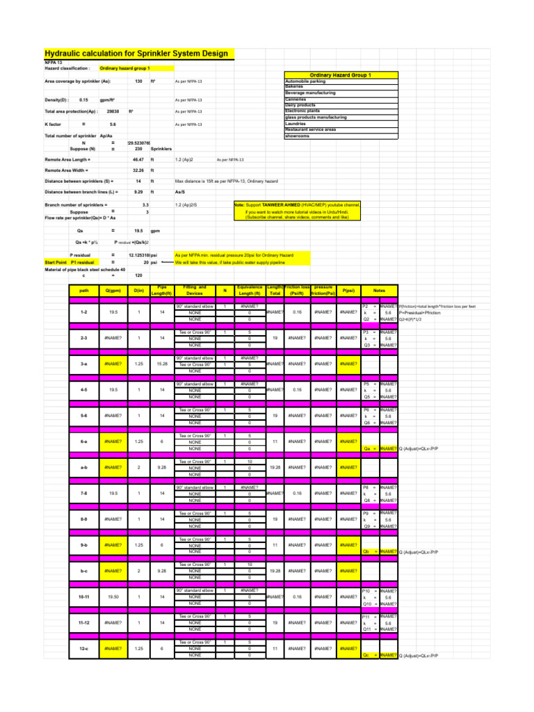 0 - Sprinkler Hydraulic Calculation For Ordinary Hazard-1 For Video | PDF | Fire Sprinkler ...