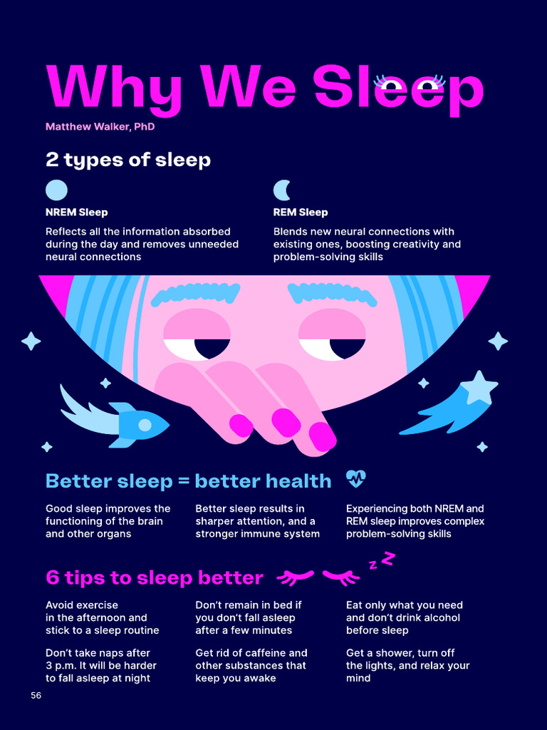 Wellbeing Why We Sleep | Download Free PDF | Sleep | Rapid Eye Movement ...