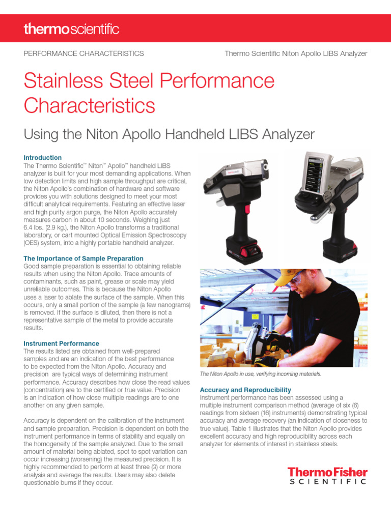Apollo LIBS - Performance - Stainless-Steel | PDF | Steel | Chromium
