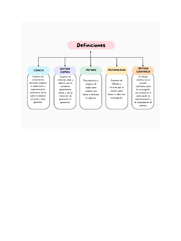 M1.1 Picos Angel Calderon Juan | PDF