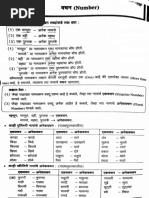 Arjit Raja Form | PDF