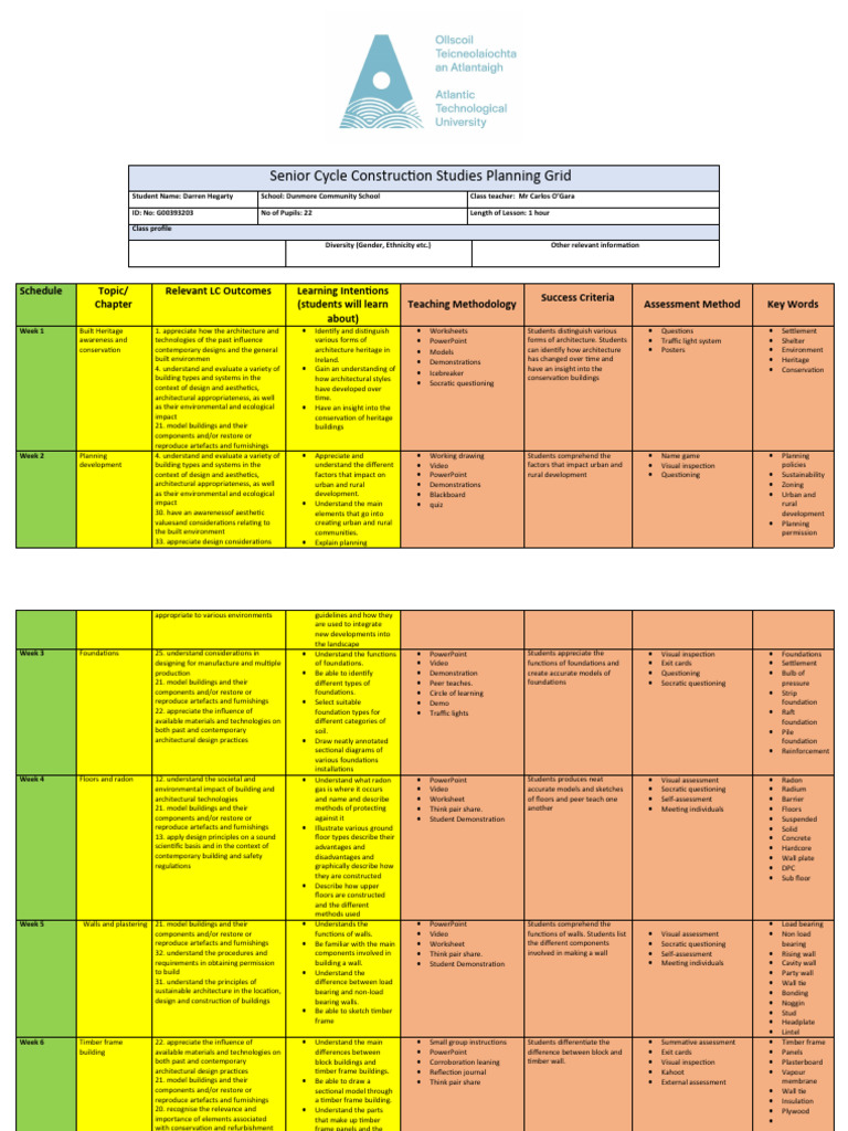 Planning Grid Construction Studies | PDF | Stairs | Framing (Construction)