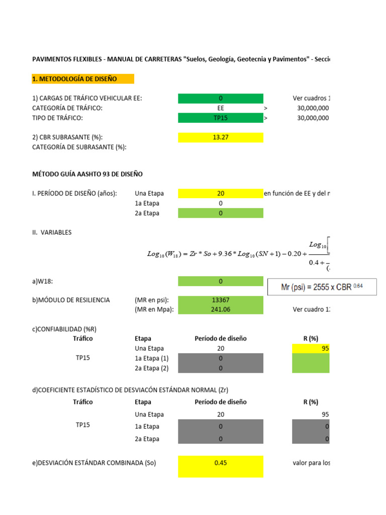 ejes equivalente | PDF | Vehículo de motor | Vehículos terrestres