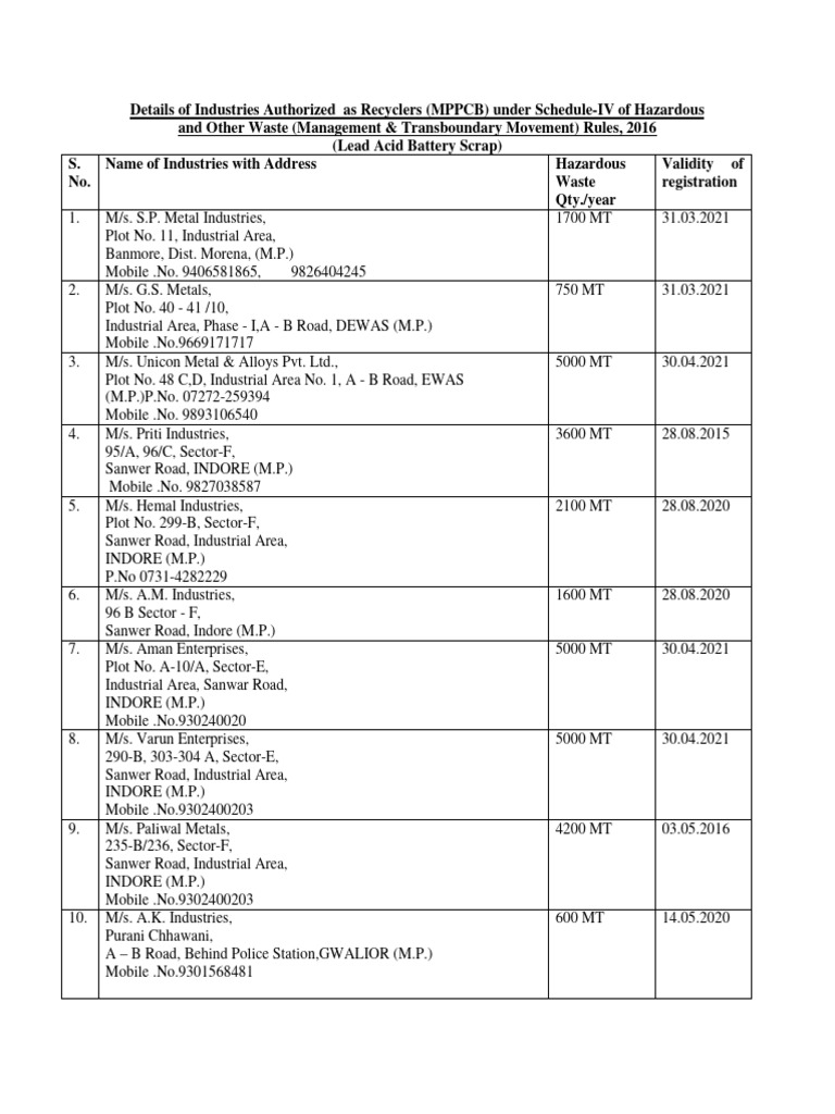 Lead Waste Recycler | PDF | Materials | Physical Sciences