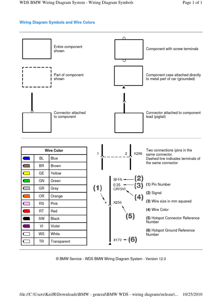 WDS - Wire Colors | PDF