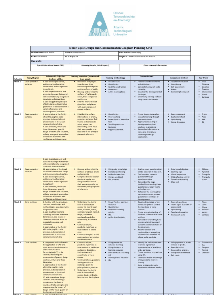 planning grid leaving cert dcg | PDF | Ellipse | Geometry