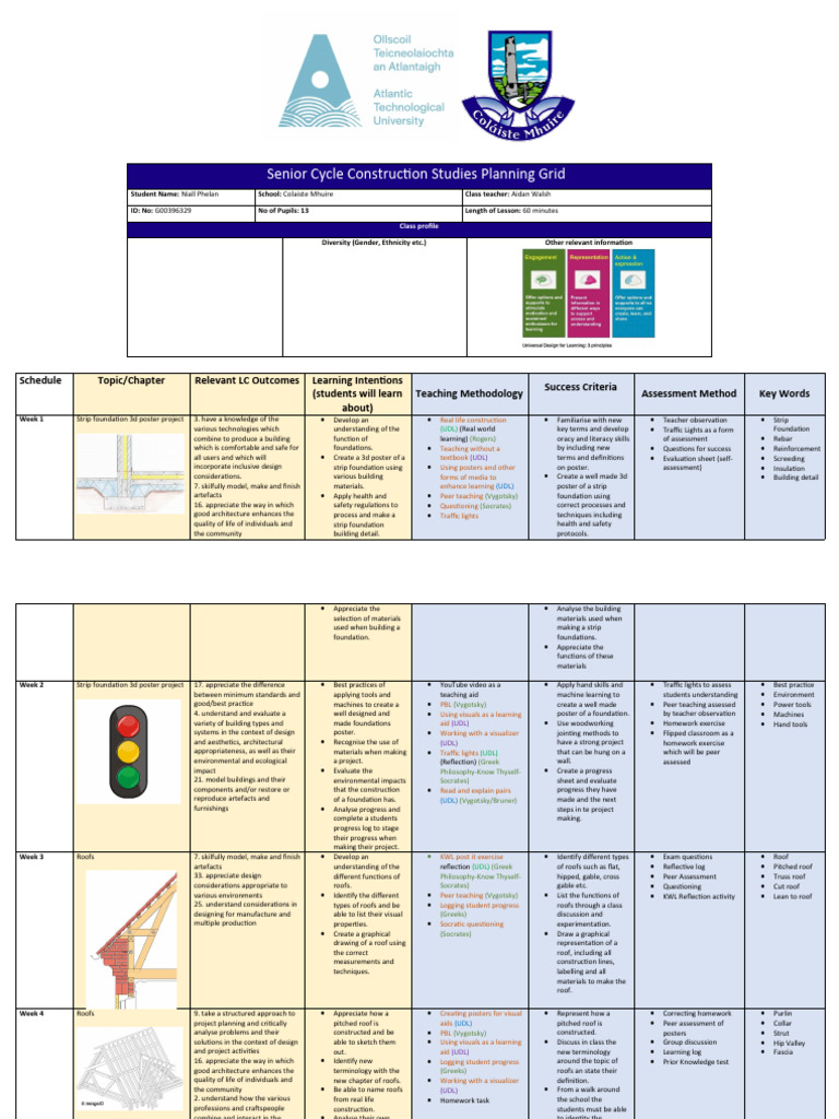 Planning Grid Ty Construction | Download Free PDF | Stairs | Design