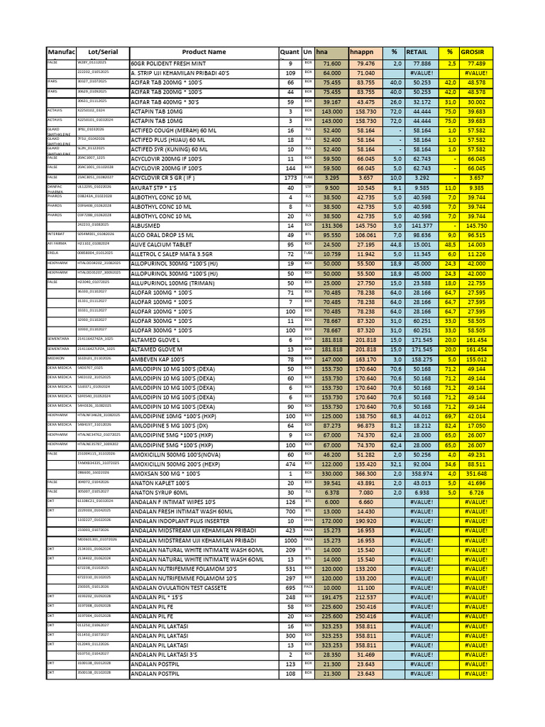 Stock BSF | PDF | Skin | Pharmacology