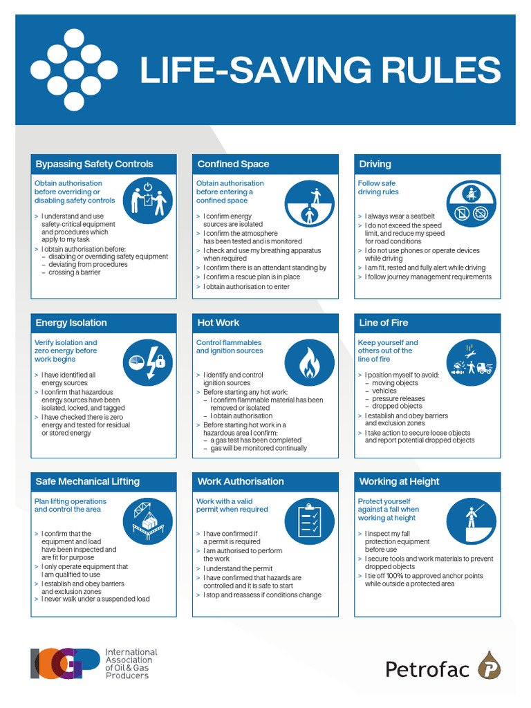 0624 - Life - Saving - Rules - Overview - A3 | PDF | Occupational ...