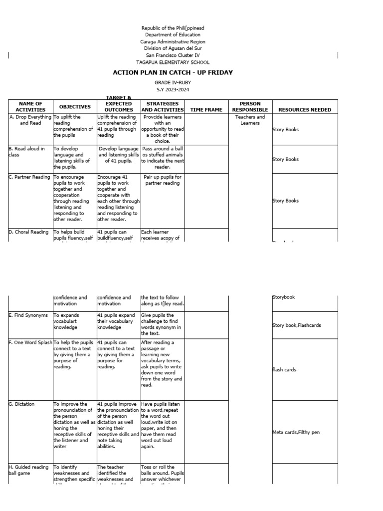 Catch Up Plan | PDF | Reading Comprehension | Vocabulary
