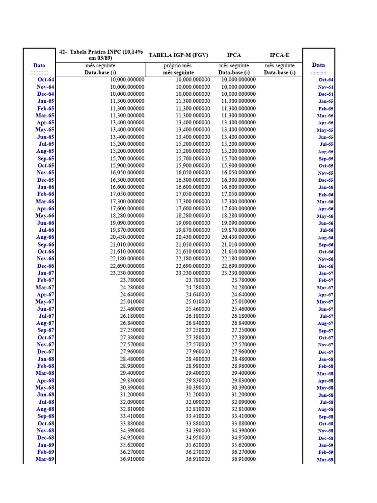 FileFetch (1) | PDF | Databases | Data Management