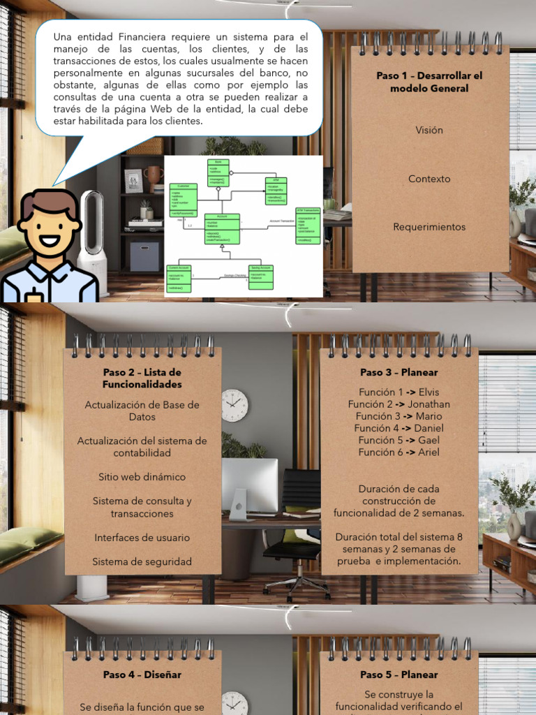 Feature Driven Development | PDF Feature Driven Development | PDF