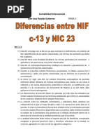 Nif C13 | PDF