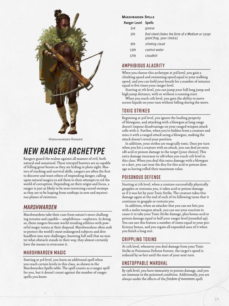 Marshwarden Ranger Guide | PDF