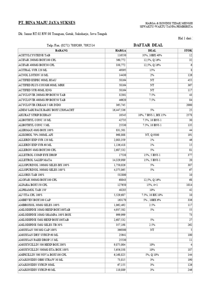 Deal 24072023 | PDF | Clinical Medicine | Pharmacy