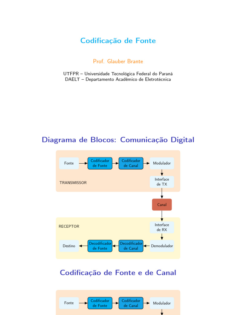 06 - Codificacao Fonte | PDF | Ascii | Compressão de dados