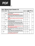 Worksheet 4 Numeric and Geometric Patterns Grade 8 Maths | PDF ...