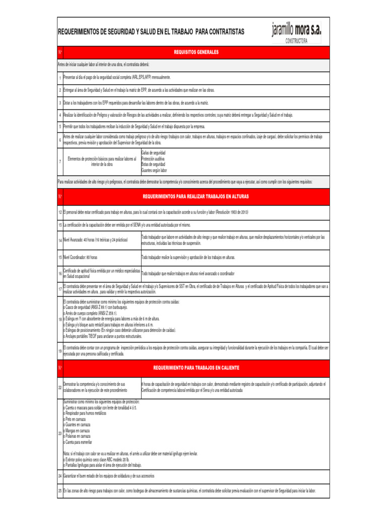 Requisitos de SST para Contratistas | PDF | Soldadura | Construcción