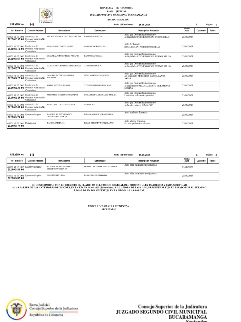 Estado 141 Del 28-08-2023 | PDF | Mandato | Bancos Estado 141 Del 28-08-2023 | PDF | Mandato | Bancos